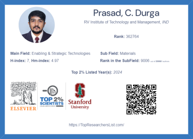 About RVITM Engineering College | RV Institutions